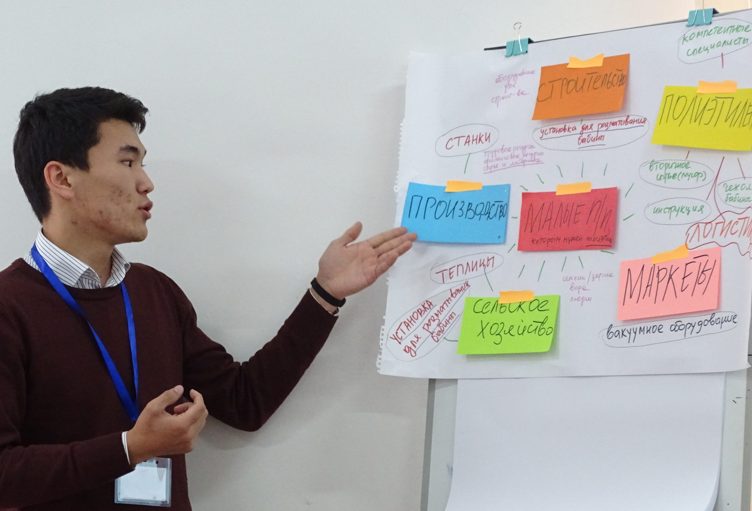 Promoting Entrepreneurship | Jansen PrimeSteps Foundation